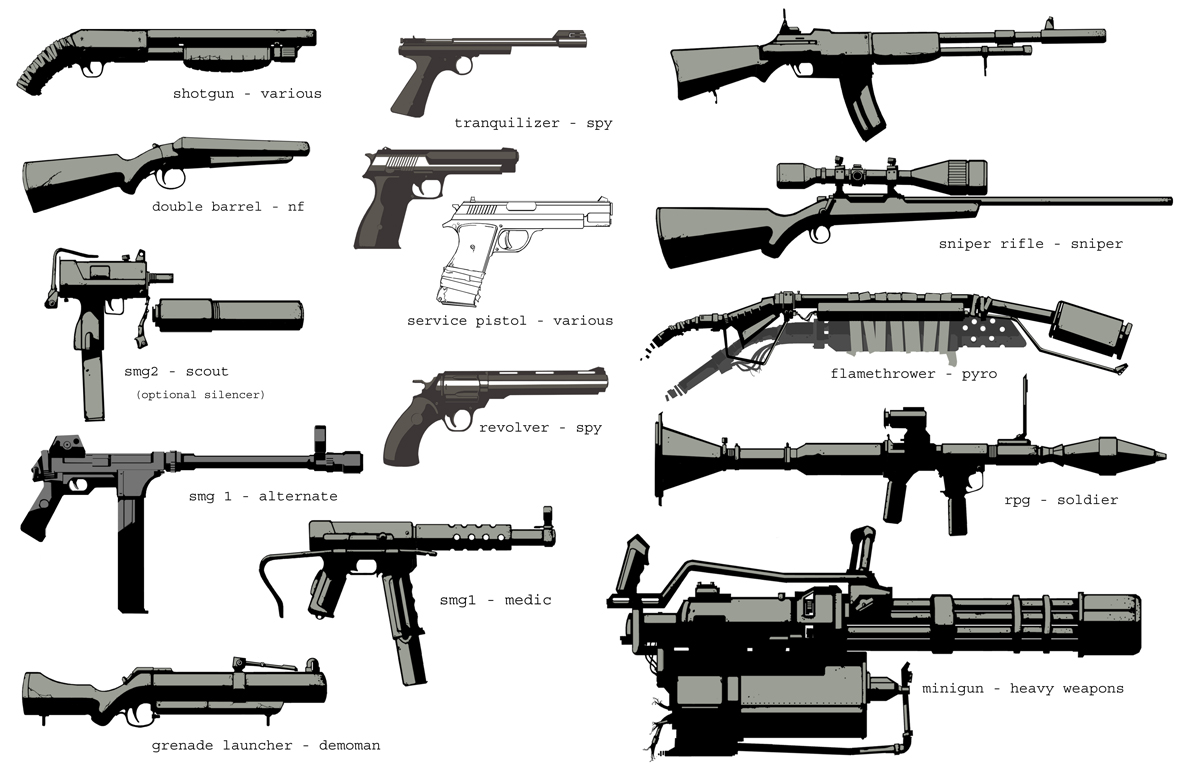 Mat 49 Smg 3d Model With Tf2 Texture Style